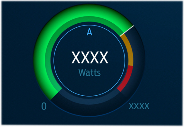 Generator Mode Dial