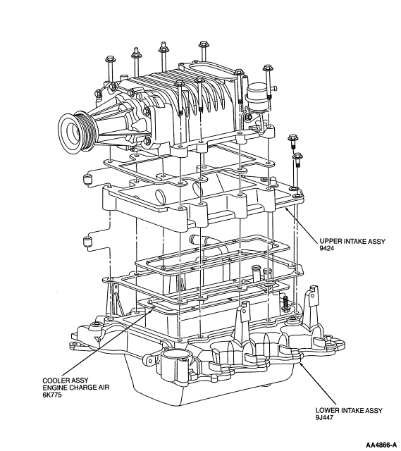On Board Diagnostics II PCED